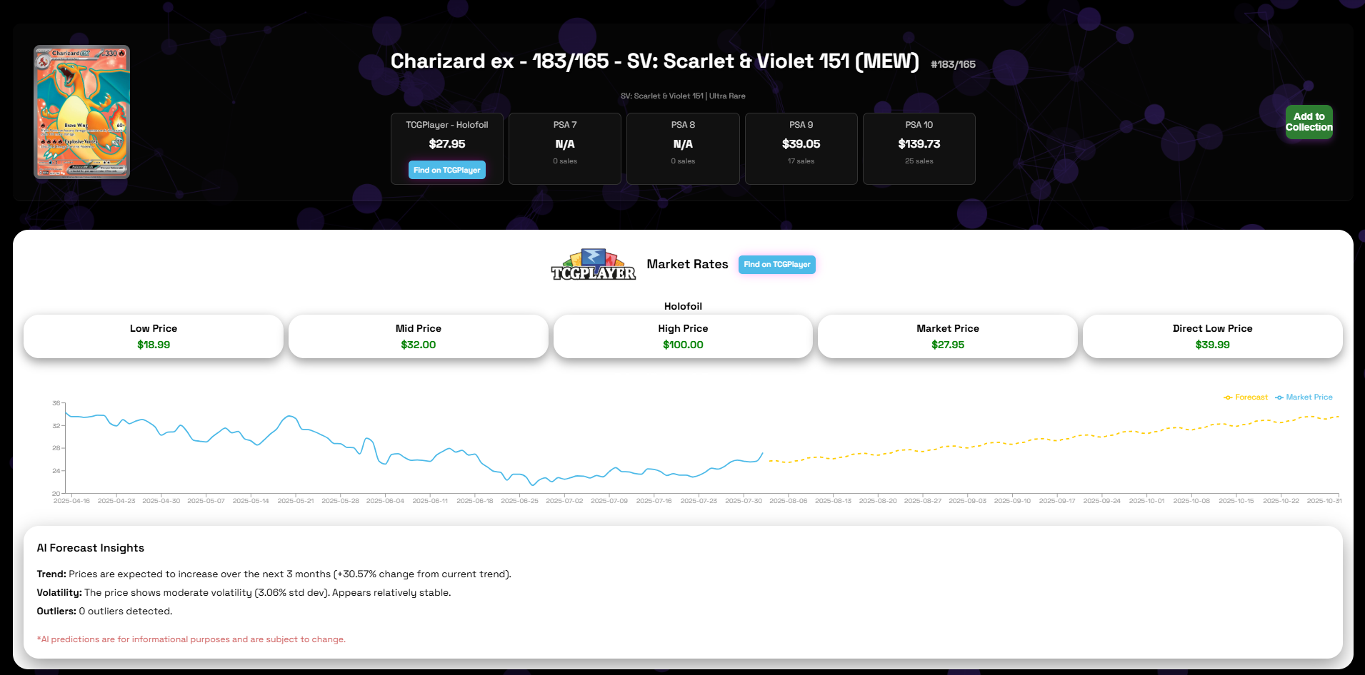 TCG Trackr — Card Price Checker, Collection Tracker & Set Lists ...