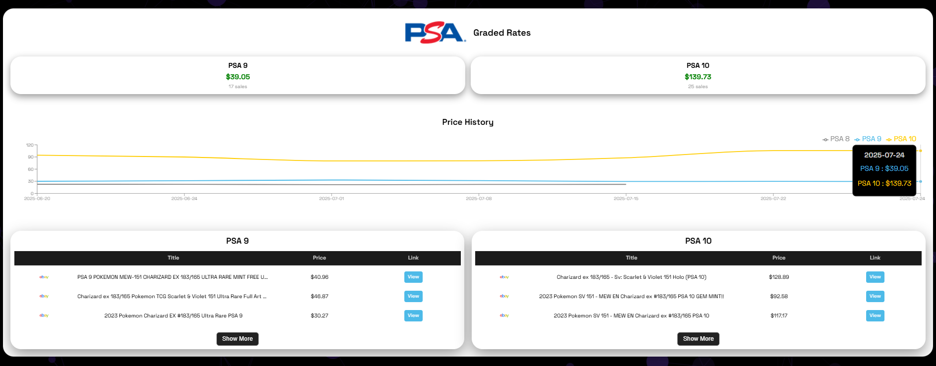 TCG Trackr — Card Price Checker, Collection Tracker & Set Lists ...